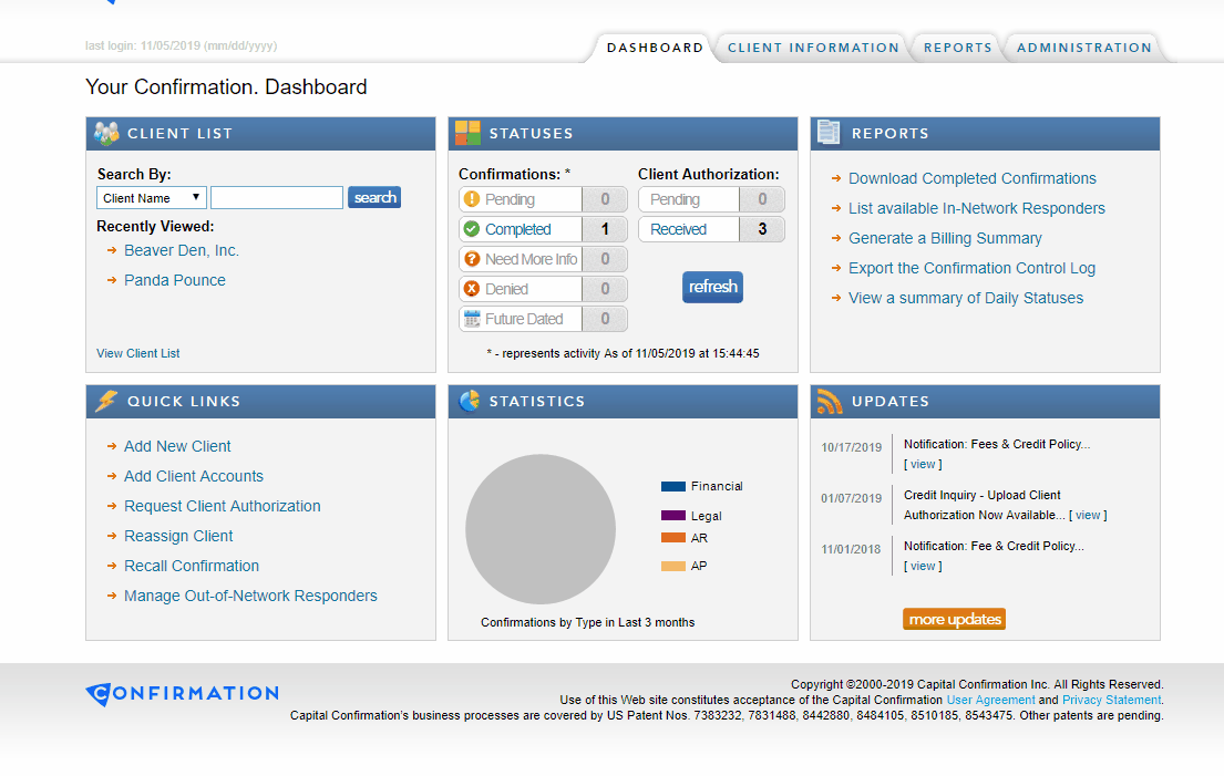 Confirmation Support Community