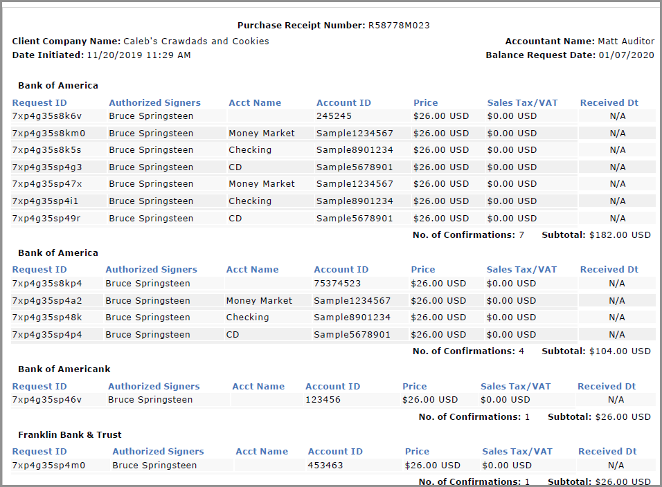 What does the Billing Summary Report provide?