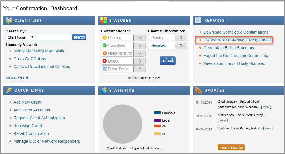 Confirmation Support Community