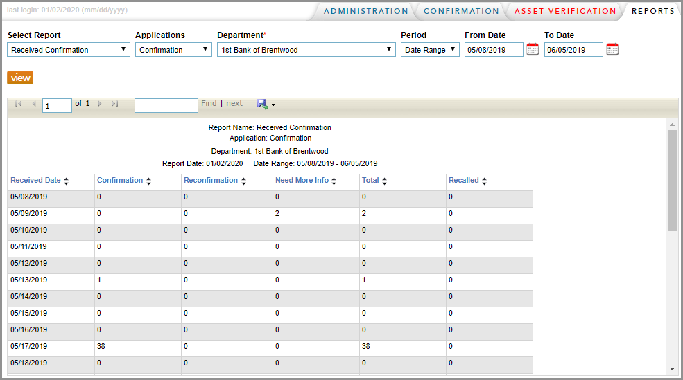 (Banks) What does the Received Confirmation Report provide?