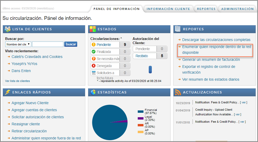 ¿Dónde puedo encontrar una lista de bancos que usan Confirmation?