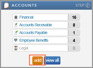 How does Confirmation work (APAC)